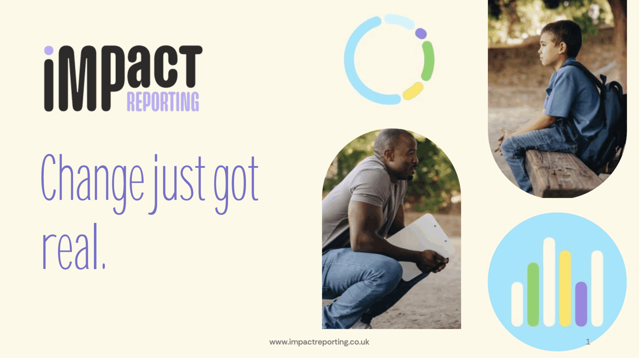 Social Value Portal Software: Impact Reporting